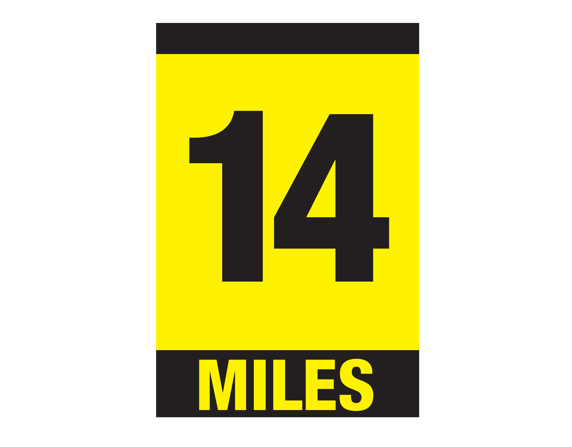 14 Small Mile Marker Event Signs | Running Imp - Running Imp