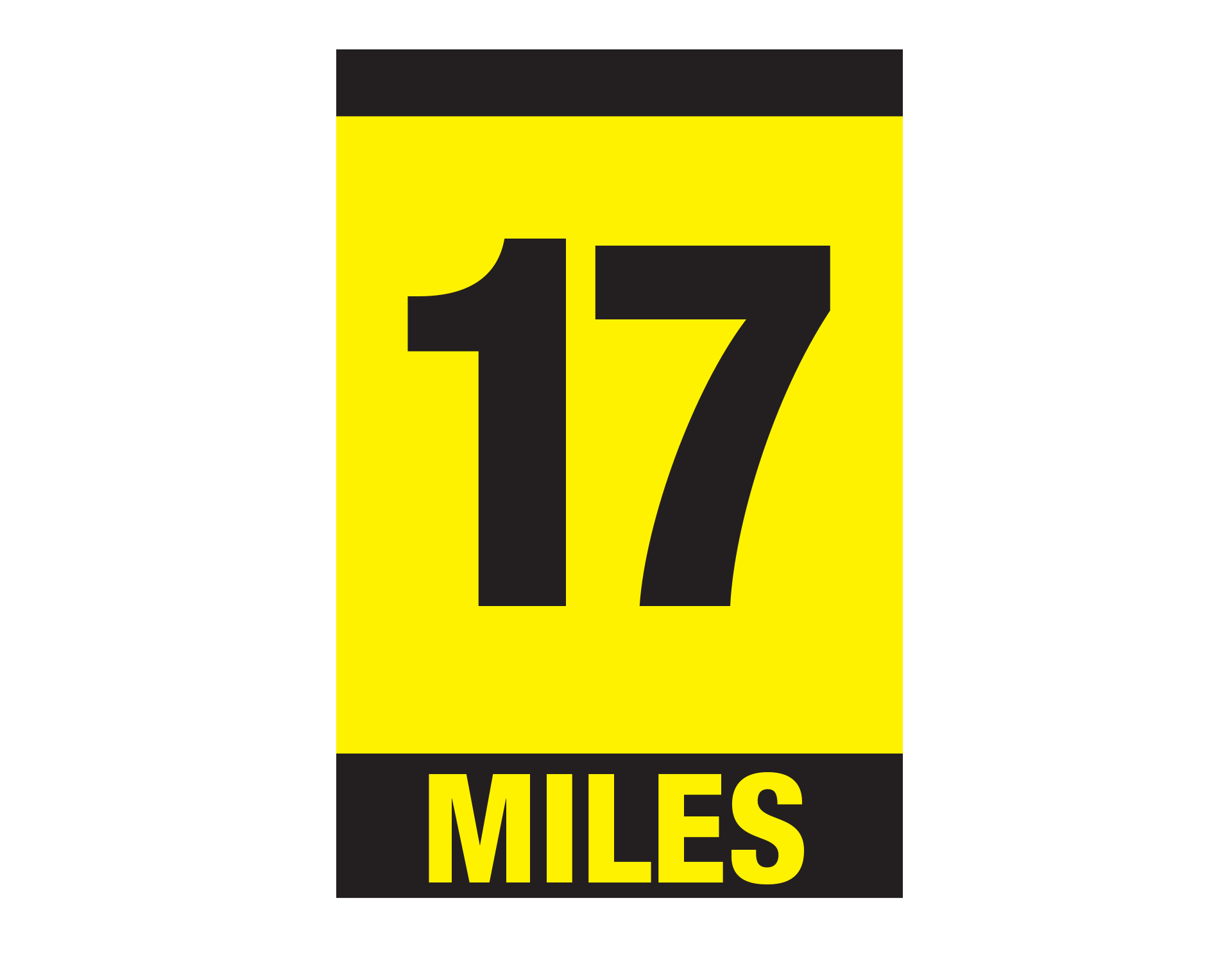 17 Small Mile Marker Event Signs | Running Imp - Running Imp