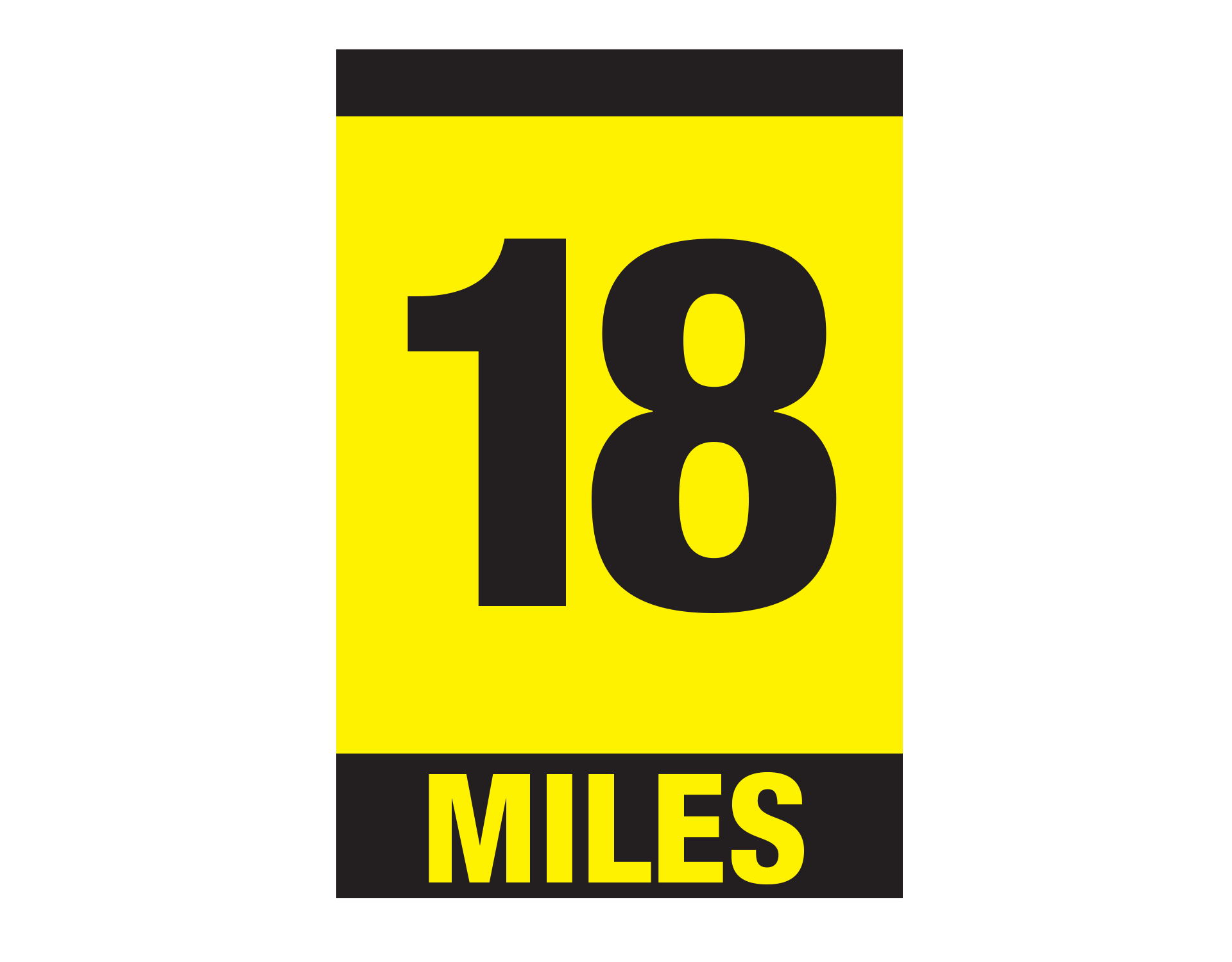 18 Small Mile Marker Event Signs | Running Imp - Running Imp