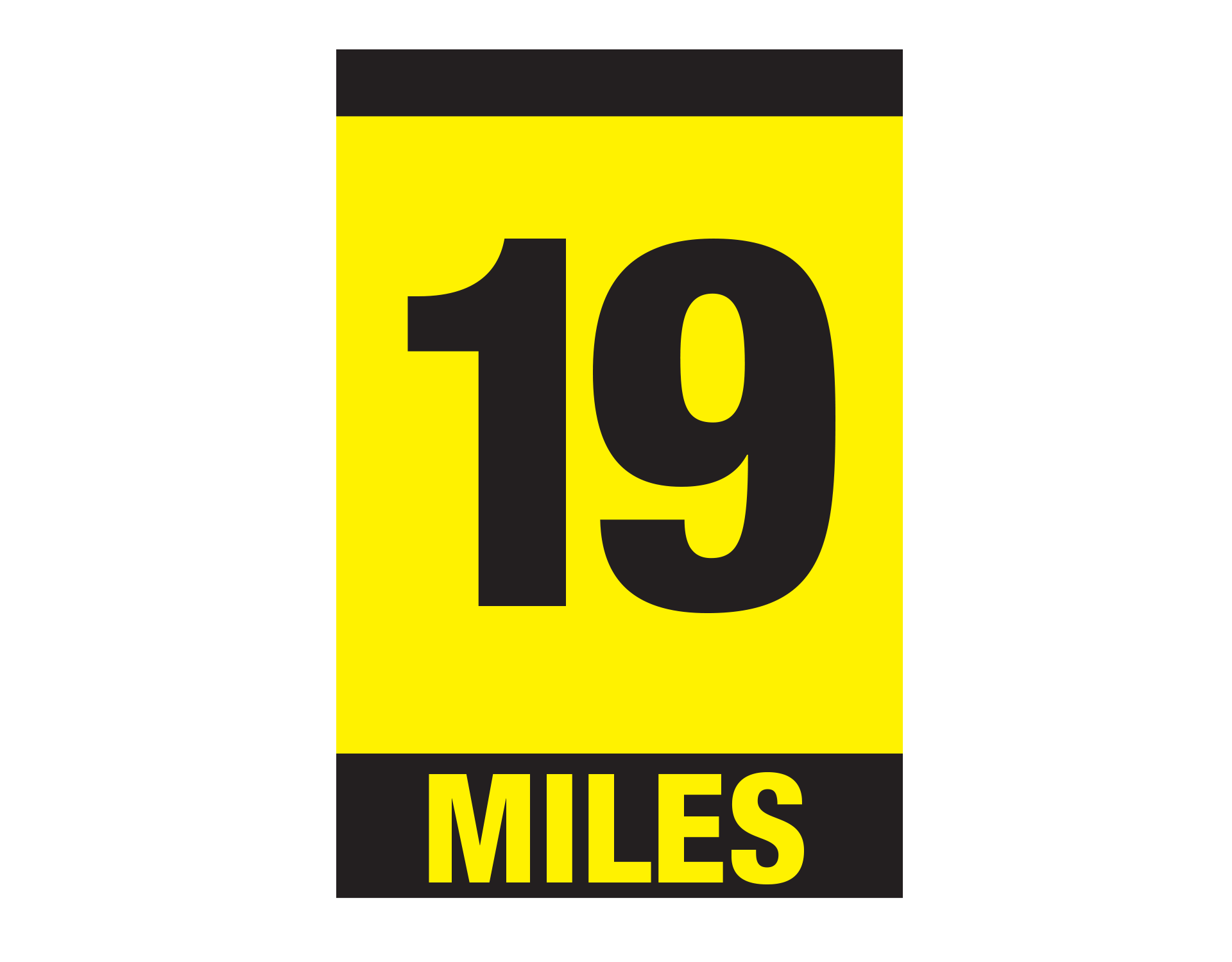 19 Small Mile Marker Event Signs | Running Imp - Running Imp