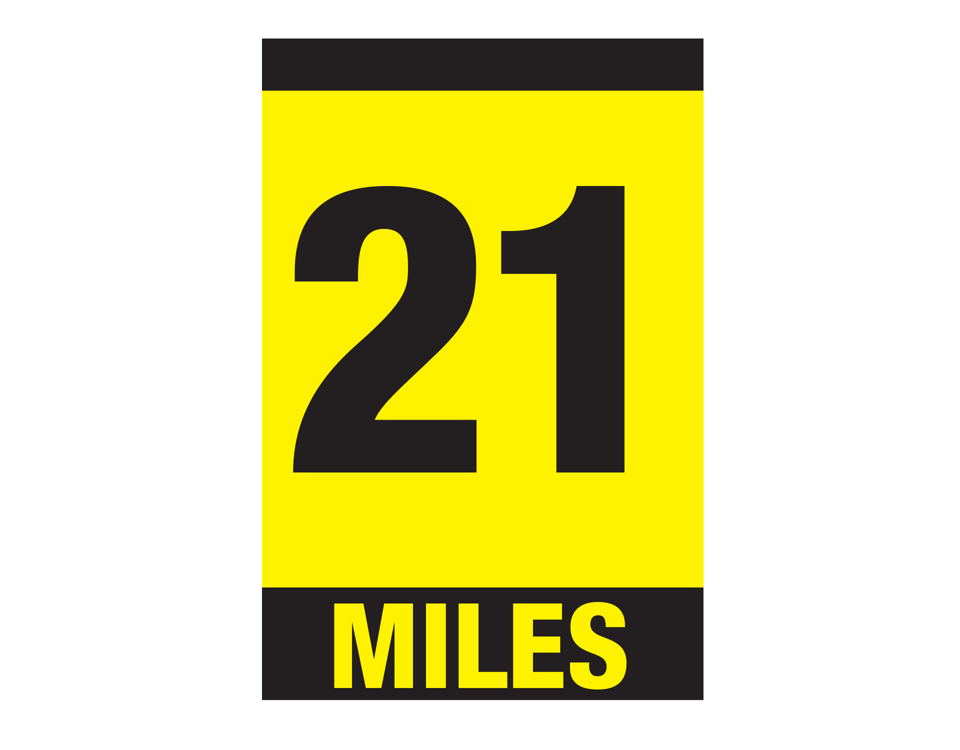 21 Small Mile Marker Event Signs | Running Imp - Running Imp