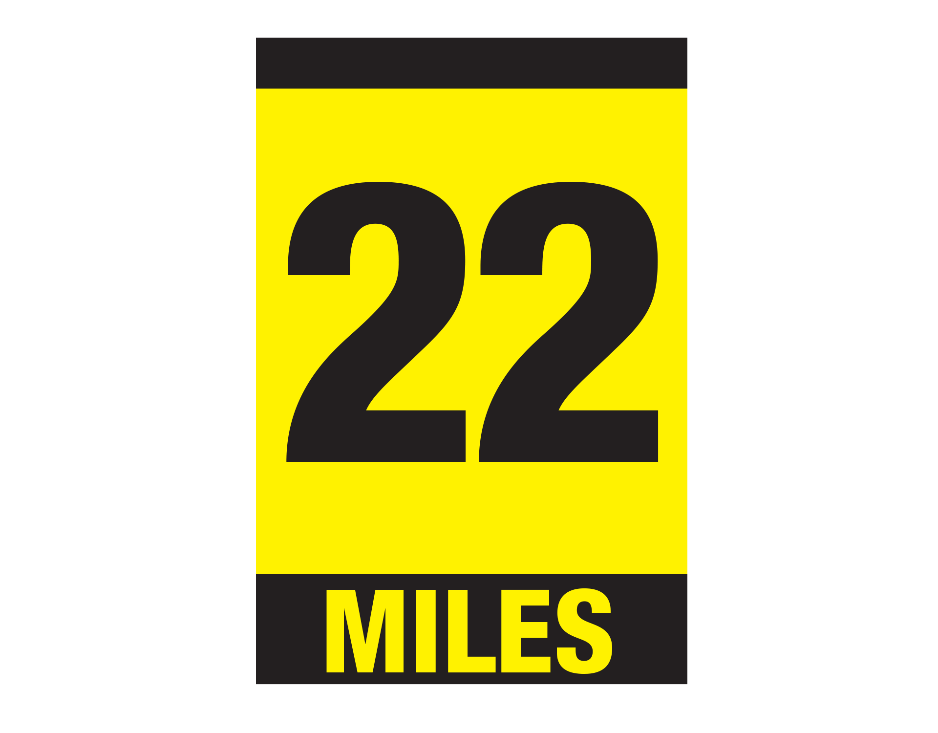 22 Small Mile Marker Event Signs | Running Imp - Running Imp