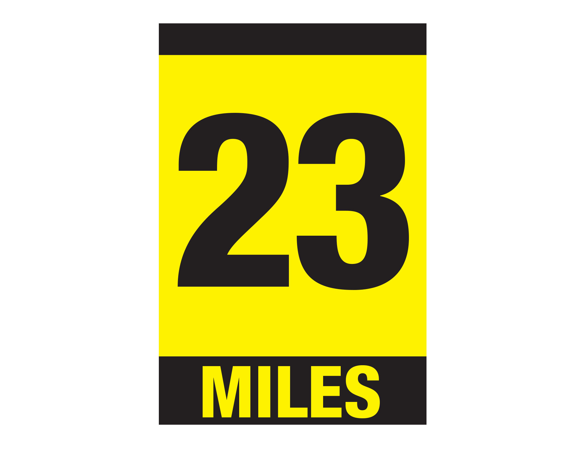 23 Small Mile Marker Event Signs | Running Imp - Running Imp