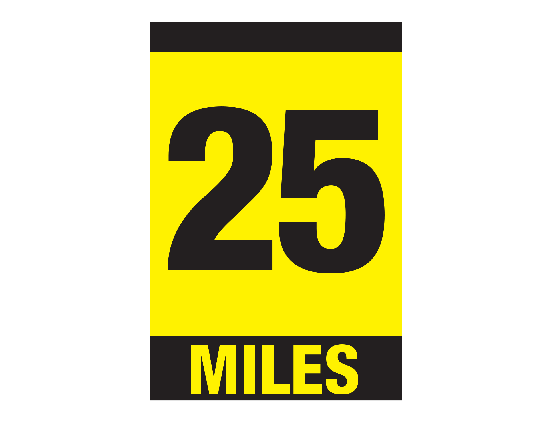 25 Small Mile Marker Event Signs | Running Imp - Running Imp