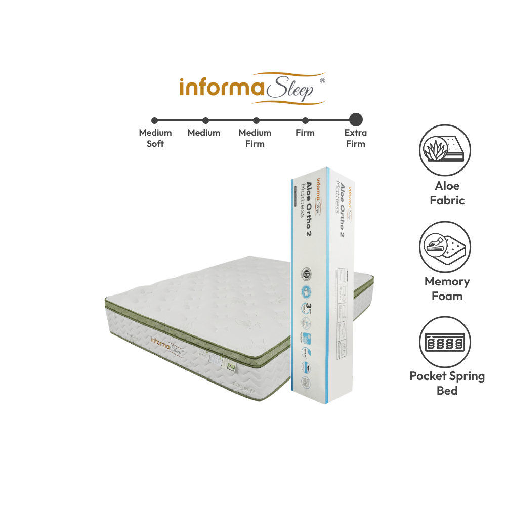 Jual Spring Bed INFORMA Harga Baru Agustus 2024