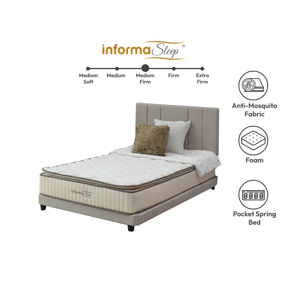 Jual Informa Sleep 180 X 200 X 26 Cm Maxtine Kasur Pocket Springbed ...
