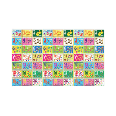 Jual Forhom 200 X 120 Cm Karpet Playmat Motif Angka Terbaru | Ruparupa