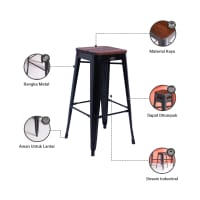 Jual London Elm Bangku Bar Hitam Terbaru | Ruparupa