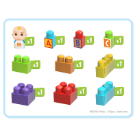 Jual Cocomelon Jj Block Set 96141 Terbaru | Ruparupa