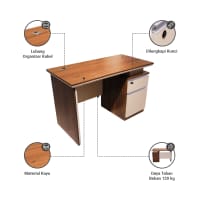 Jual Informa Monthana Meja Kantor Cokelat Terbaik | Informa