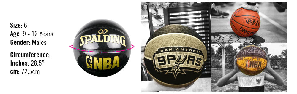 Basketball Size Guide
