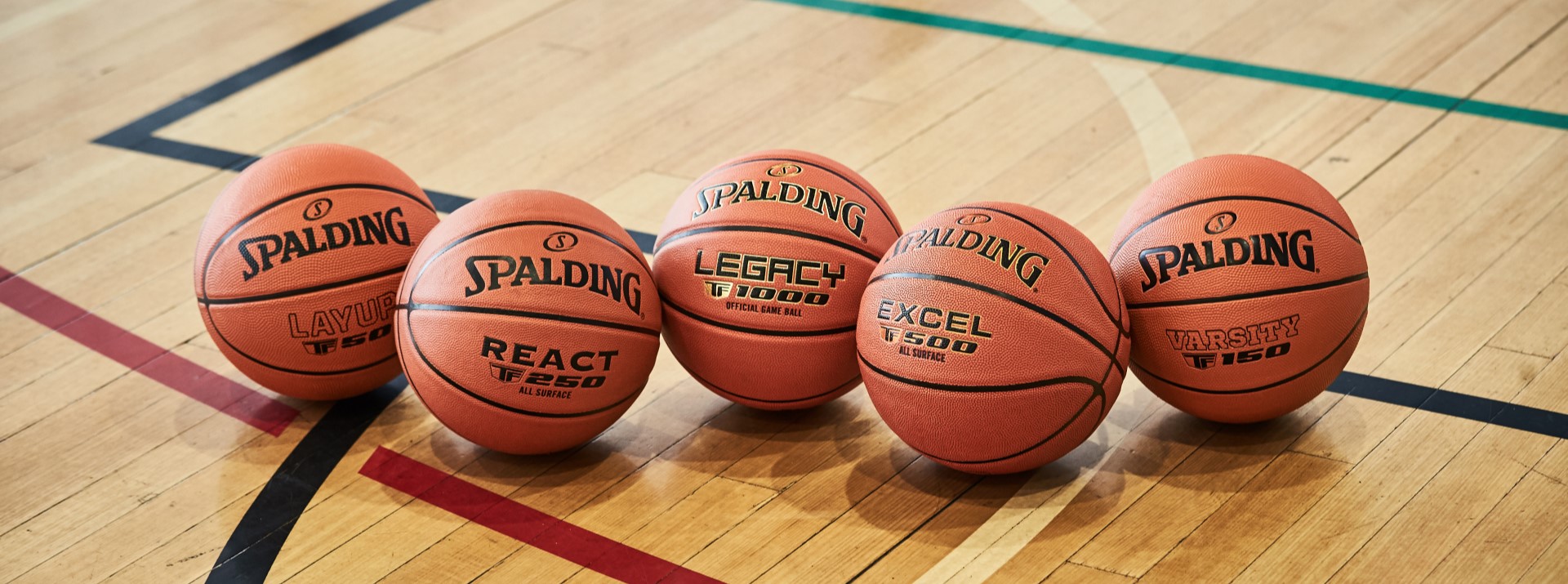 Basketball Size Guide