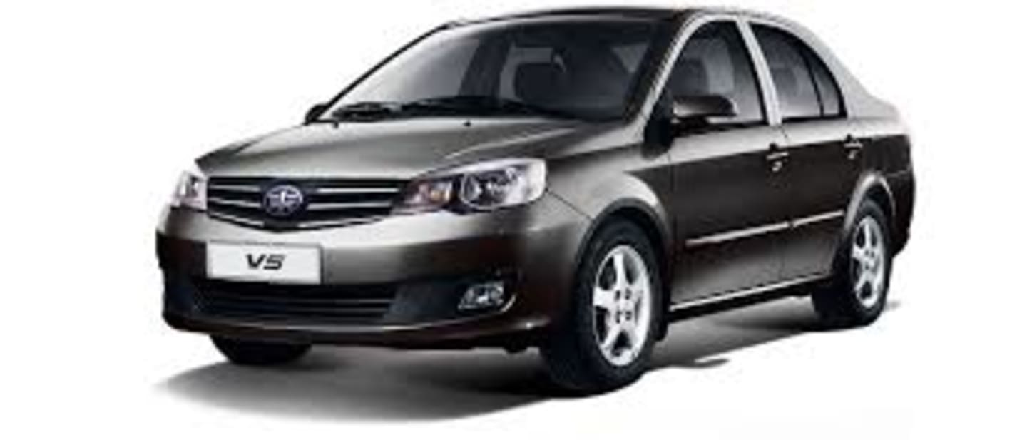 FAW V5 | SafeLemon: Seguros con sentido