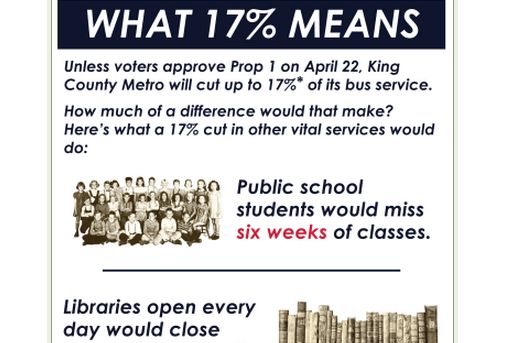 On Other Blogs Today: Why You Should Vote Yes on Prop 1 | Seattle Met