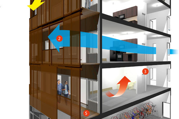 Future Flats | Portland Monthly
