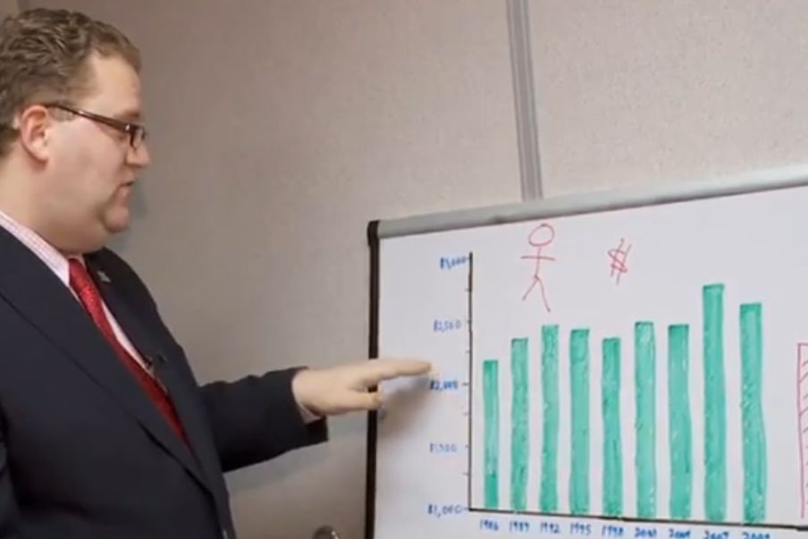 When You Adjust for Inflation | Seattle Met