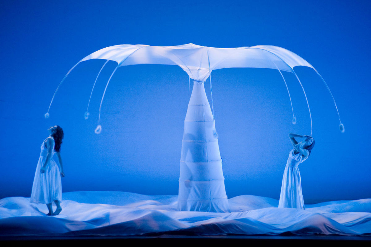 Review: White Bird’s MOMIX | Portland Monthly