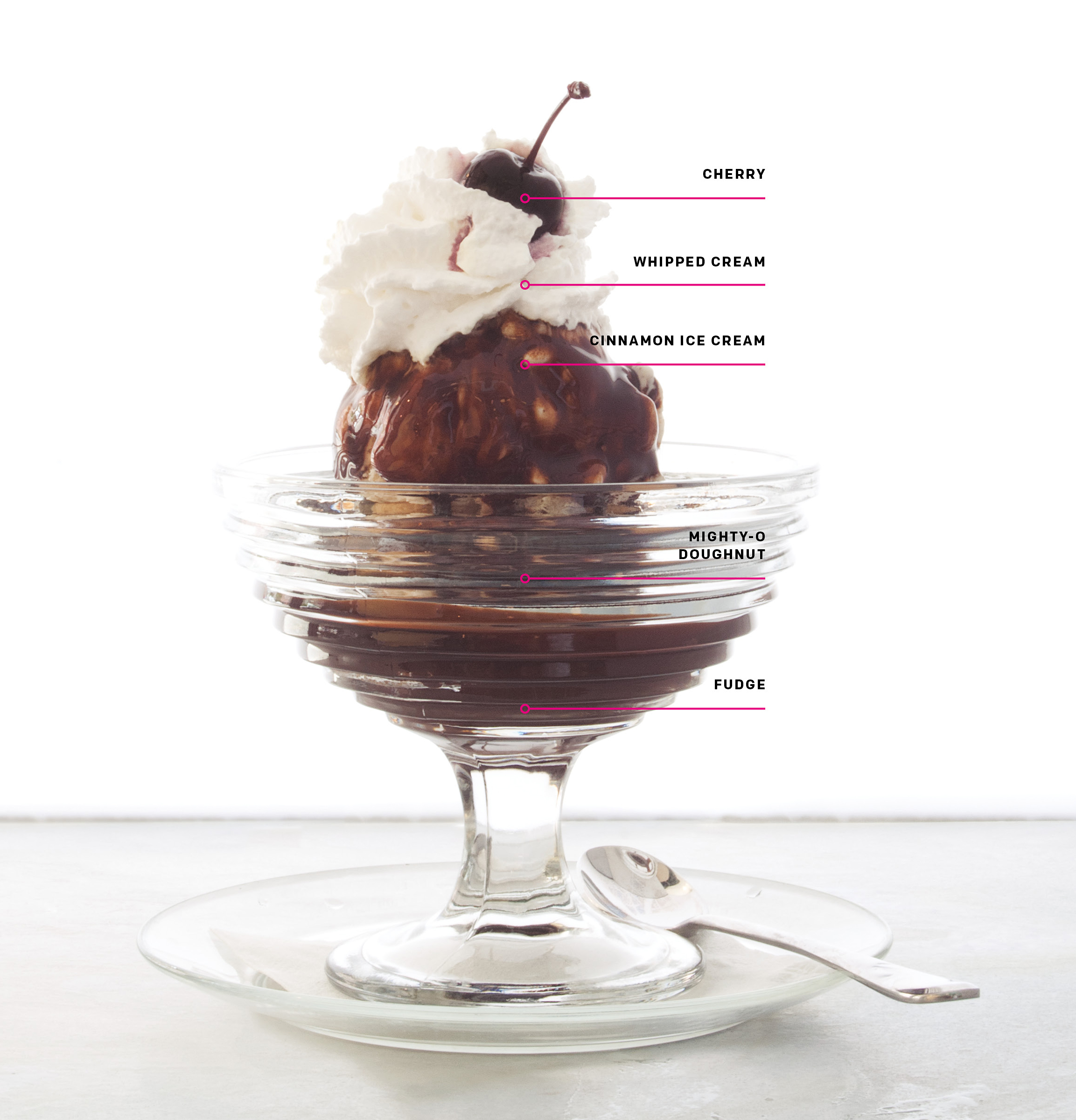 What We're Eating Now: August 2016 | Seattle Met