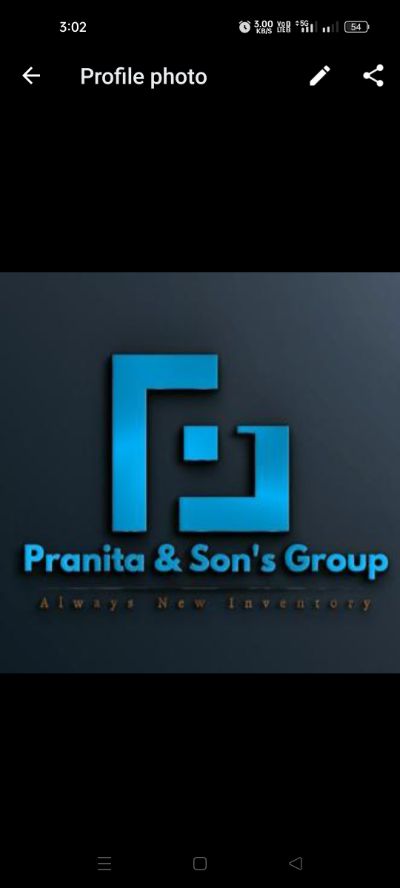 Pranita Group - Pranita Group - Your Trusted Partner in Retail & Wholesale