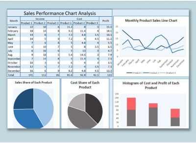 haseebkhan - Microsoft Excel Expert