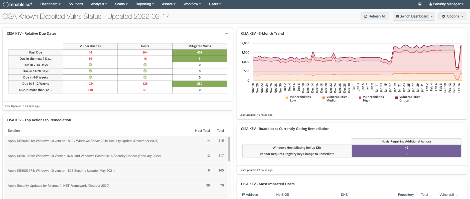 GitHub - tecnobabble/cisa-kev_2_tsc: Support CISA Known Exploitable Vulnerabilities into Tenable ...