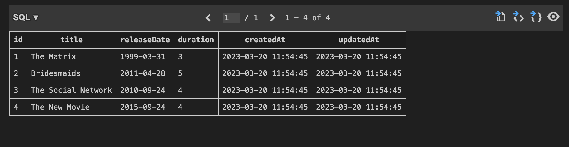 Boost App Performance: Sequelize Mocking Made Easy