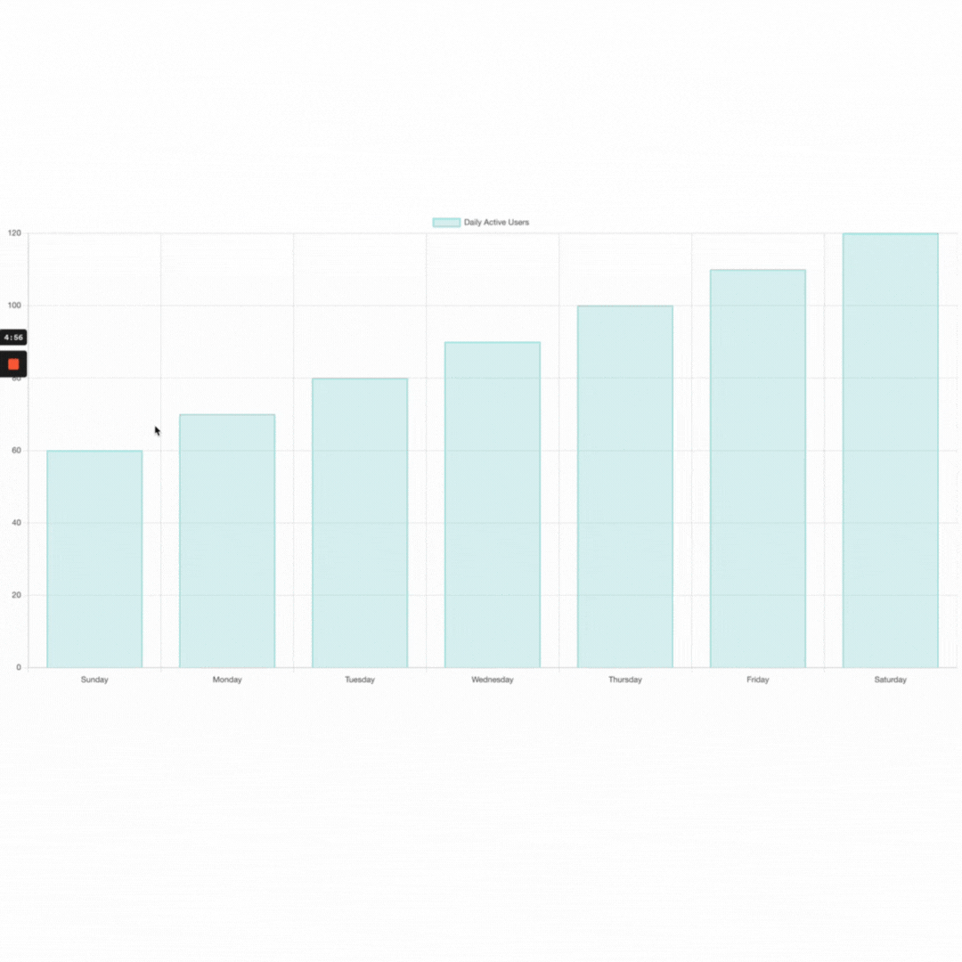 JavaScript Proxies: Advanced Use Cases & Applications