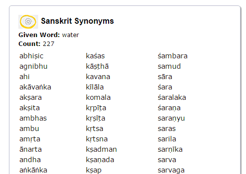 Synonym Explorer - Sanskrit Research Institute