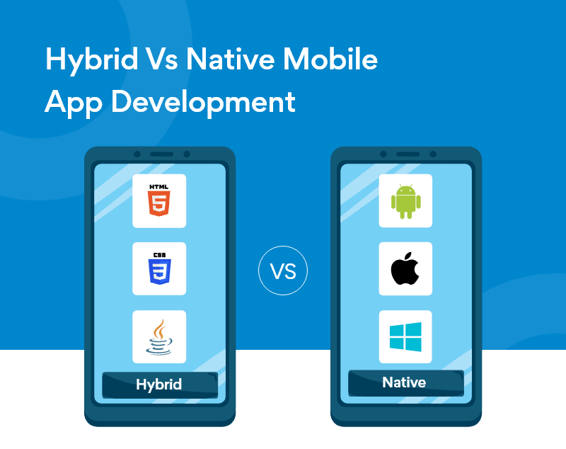 Hybrid Vs. Native Mobile App Development - Why, When and Where?
