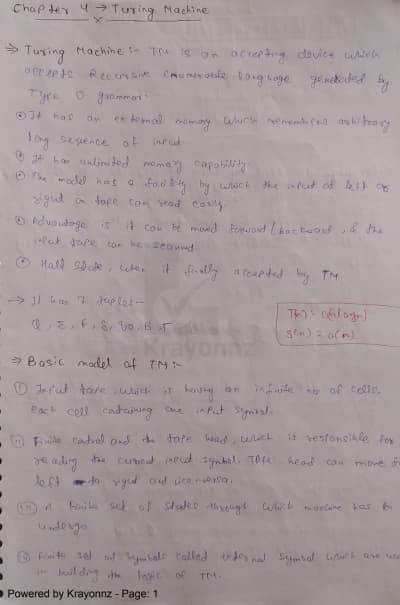 Krayonnz : Social Learning Network