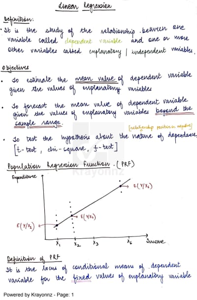 Krayonnz : Social Learning Network