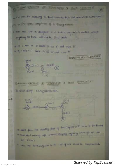 Krayonnz : Social Learning Network