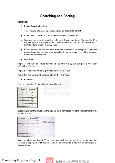 Krayonnz Social Learning Network