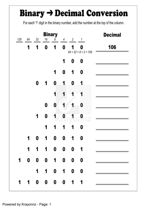 Binary Conversion Worksheet