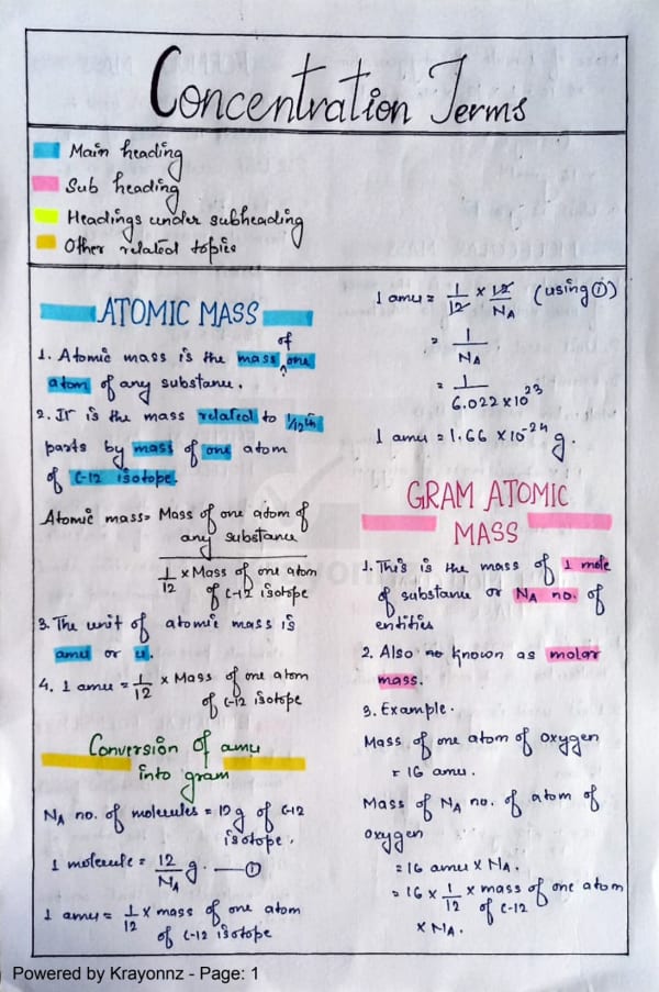 Concentration Chemistry Examples