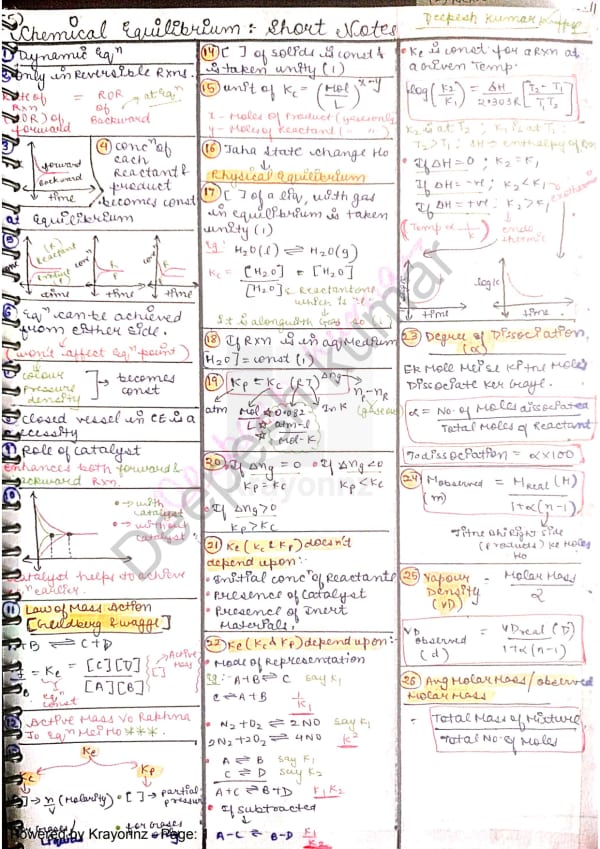 Chemical Equilibrium Short Notes