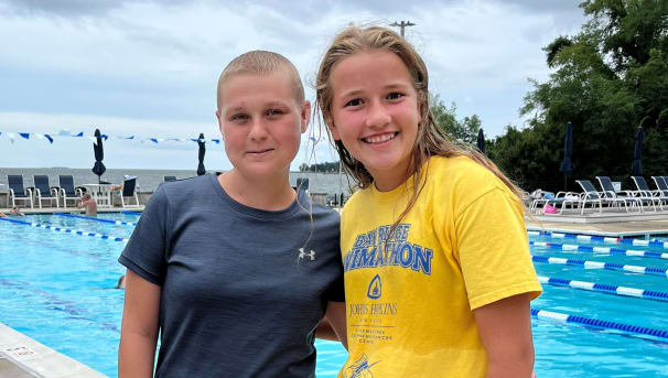 Johns Hopkins Medicine | 20th Annual Bay Ridge Swim-a-Thon