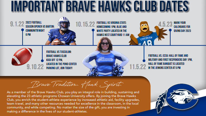 Chowan University Athletics | BRAVE HAWKS CLUB