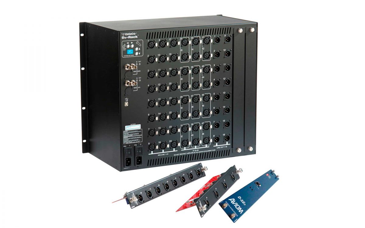 D2-Rack Aviom utgangskort Scandec Systemer