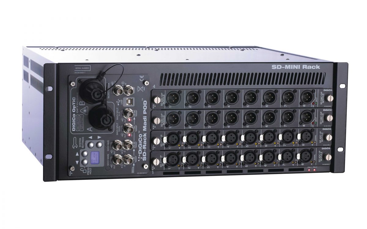 SD-MINI-Rack - Optocore (HMA) Uten I/O Scandec Systemer