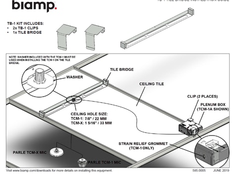 Ceiling tile bridge Scandec Systemer