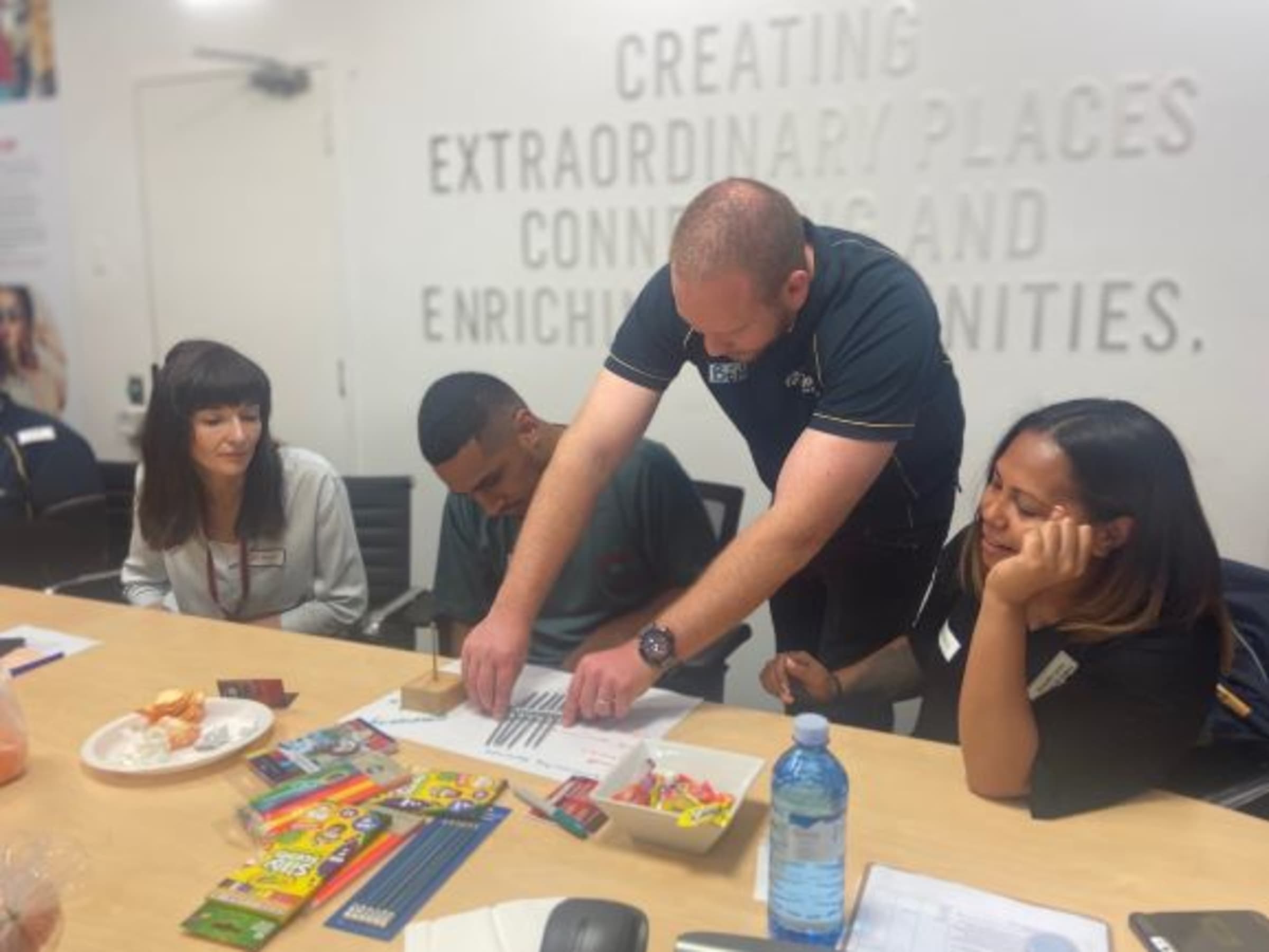 Respect: finding out what it means to us and communities - Scentre Group