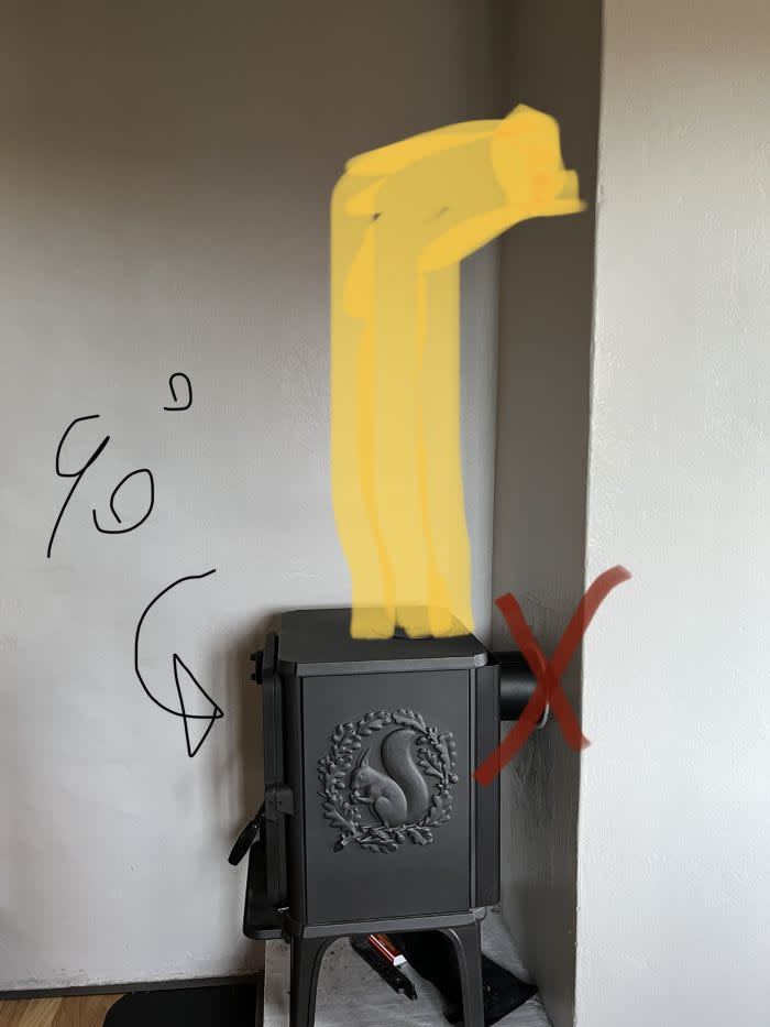 Muring av skorstein - Nittedal | Mittanbud