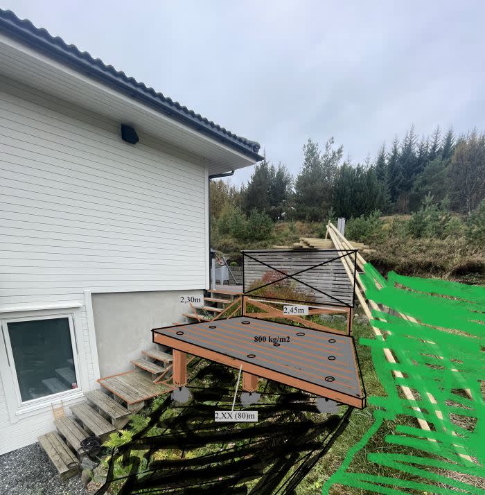 Mur og betong - Ulstein | Mittanbud