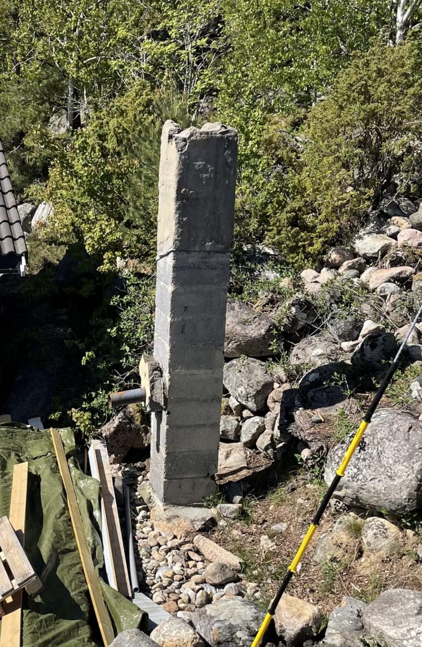 Mittanbud - Den enkleste måten å få fagfolk på