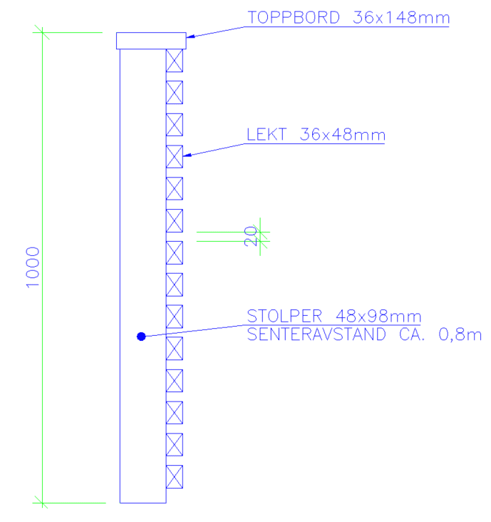 Tregjerde - Hamar | Mittanbud