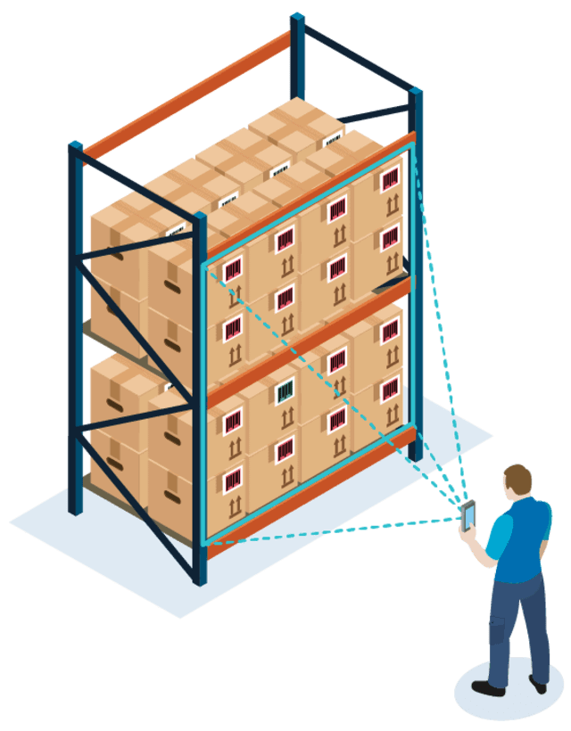 Smartphone Scanning for Retail Store Operations | Scandit