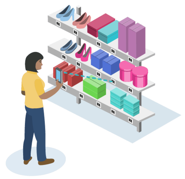 Clienteling for Smart Devices | Scandit