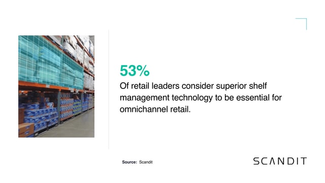 Retail Price Optimization with ShelfView - Scandit