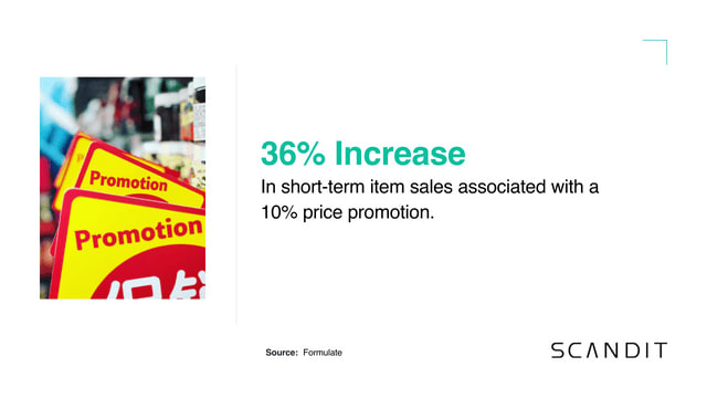 Retail Price Optimization with ShelfView - Scandit